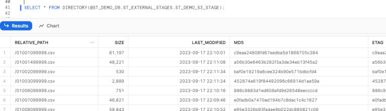Snowflake: Connect to S3 Bucket – Eric Heilman