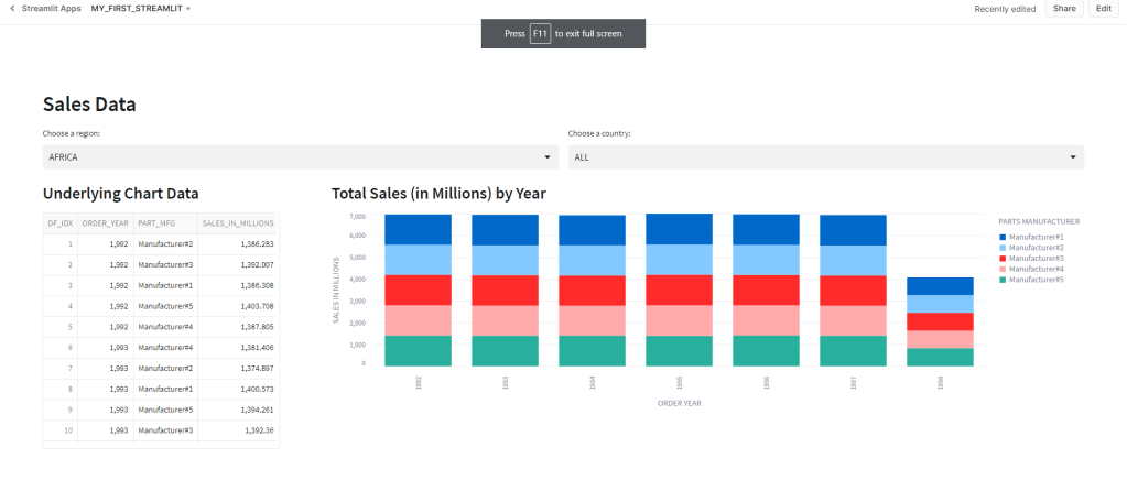Snowflake: Stacked Bar Chart in Native Streamlit – Eric Heilman